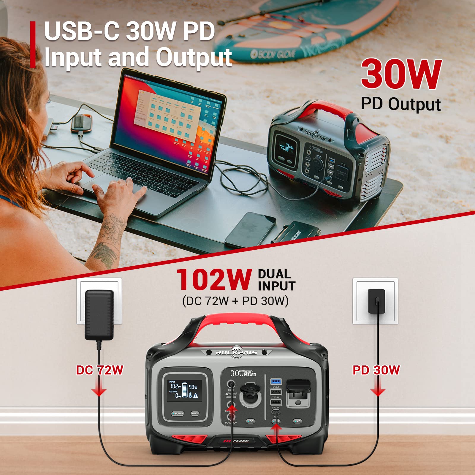 ROCKPALS 300W Portable Power Station with 100W Solar Panel, Solar Generator with Panel Included for Backup Power, Outdoor Adventure and Camping