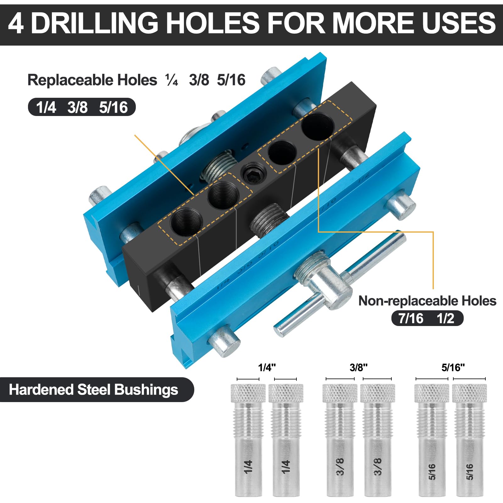 SUNCONY Doweling Jig Self Centering Kit,Biscuit Joiner Woodworking Dowel Jig Tool for Straight Holes, Drilling Jig With 6 Bushings, Ajustable Width Drilling Guide Power Tool Accessory Jigs (Blue)