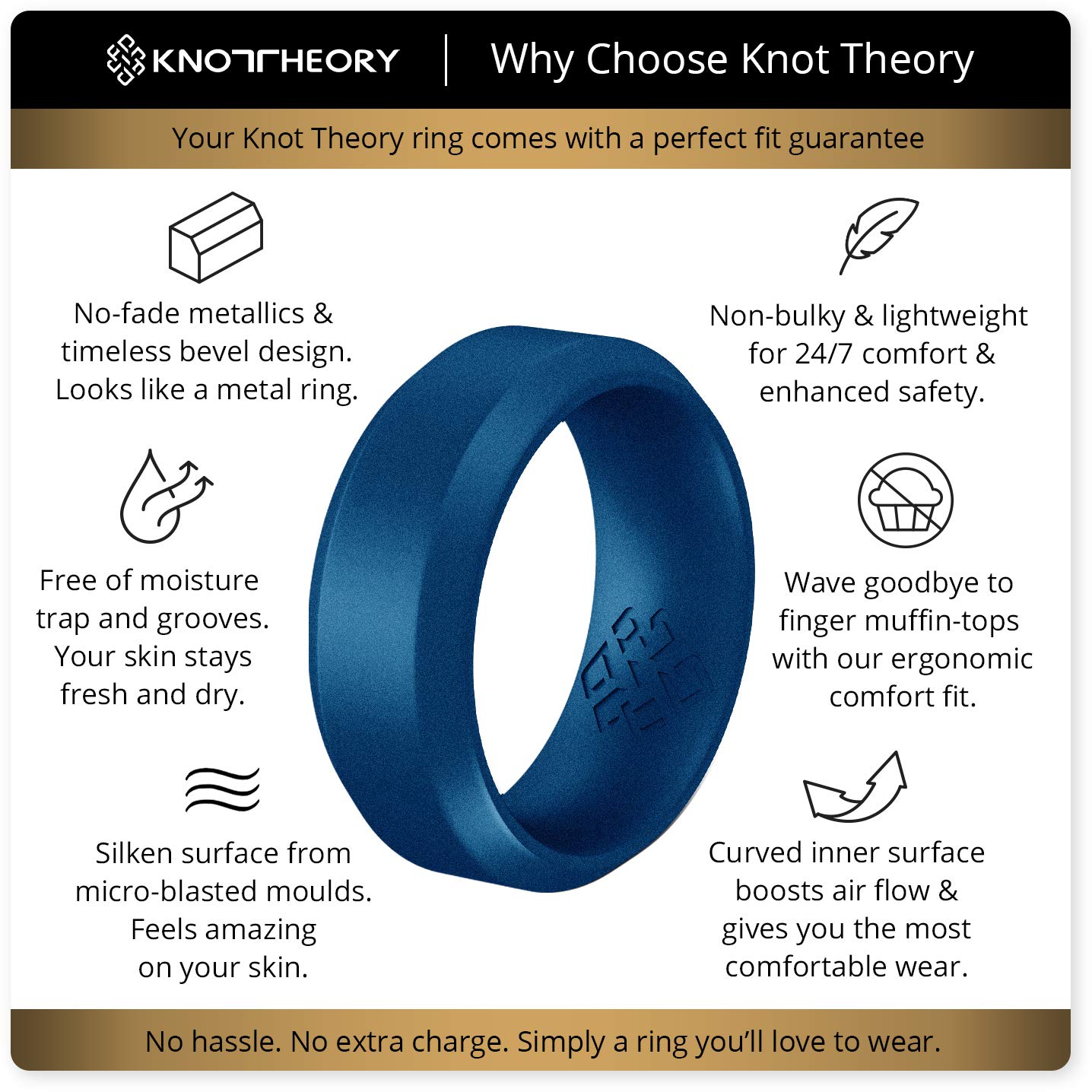 Knot Theory Metal Dark Blue Silicone Ring for Men Women - Breathable Bevel Comfort Fit 6mm Wedding Band Size 12