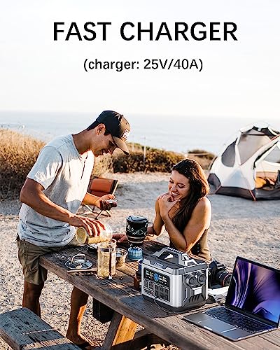 Steelite Portable Solar Power Station, 2220Wh Solar Generator with 6 2200W AC Outlets Peak 4500W, 18-Port Lithium Battery Backup with LED Light for Outdoor Camping, Home Use, Emergency