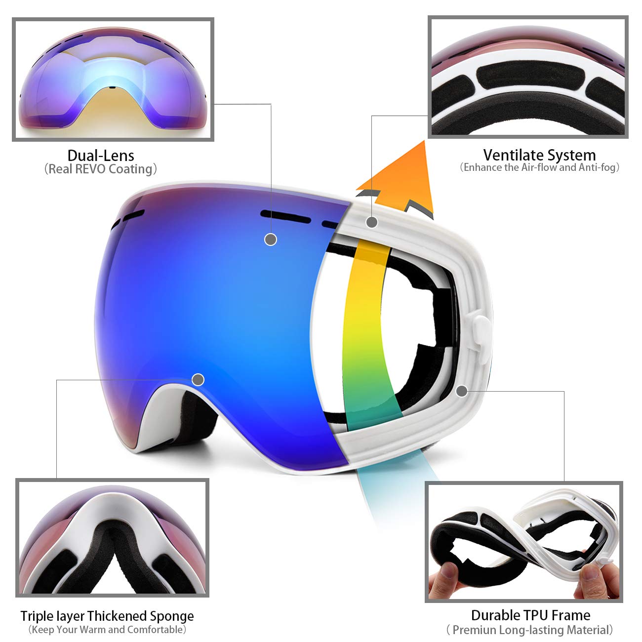 JULI Kids Ski Goggles,Interchangeable Double Layer Spherical Lens,OTG Anti-Fog Snowboard Skate Snow Goggles Age 4-16 4300(White/Blue)