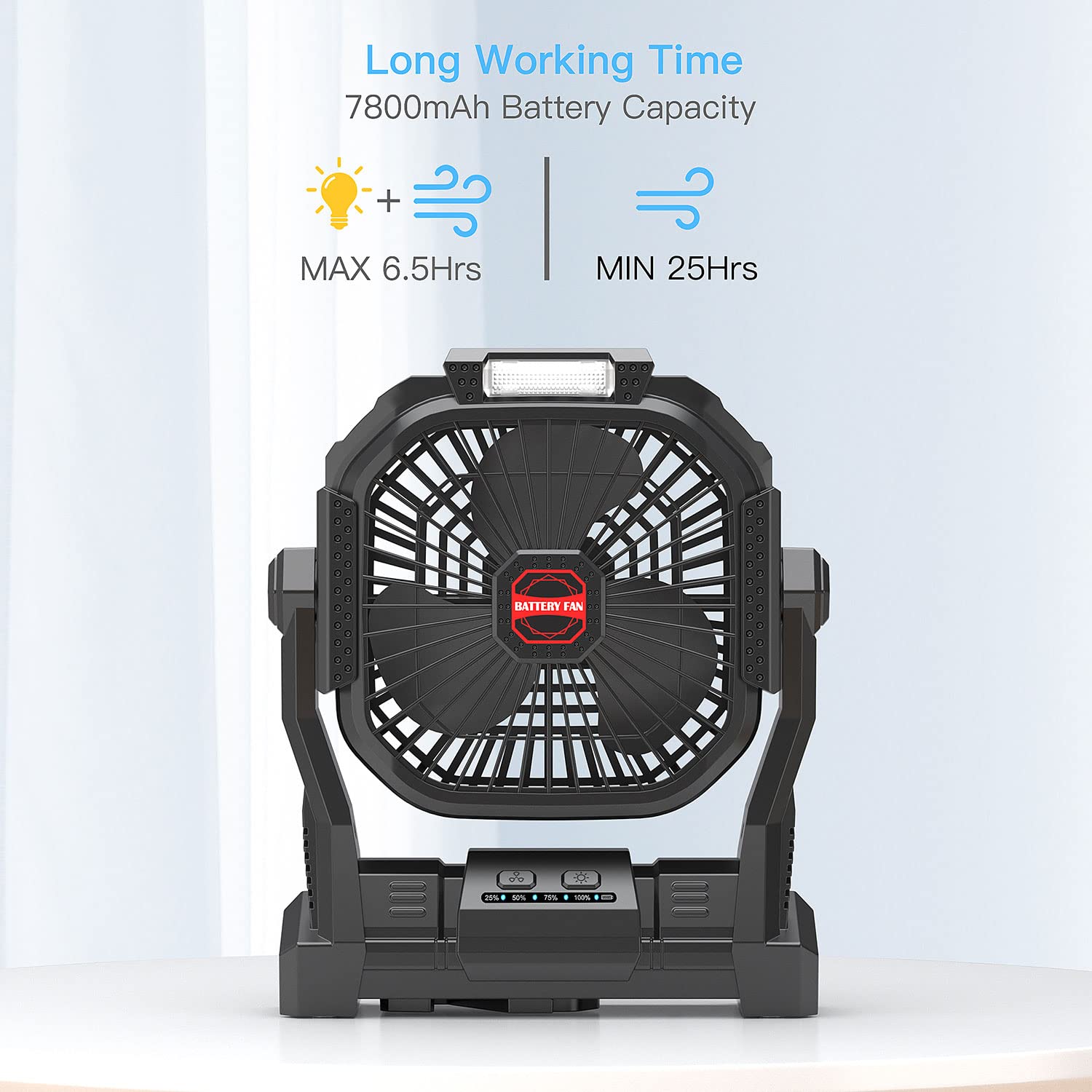 RORJOY Gold Personal Fan Camping Fan with LED Lantern - 25H portable fan Cordless Fan with Quiet Brushless Motor