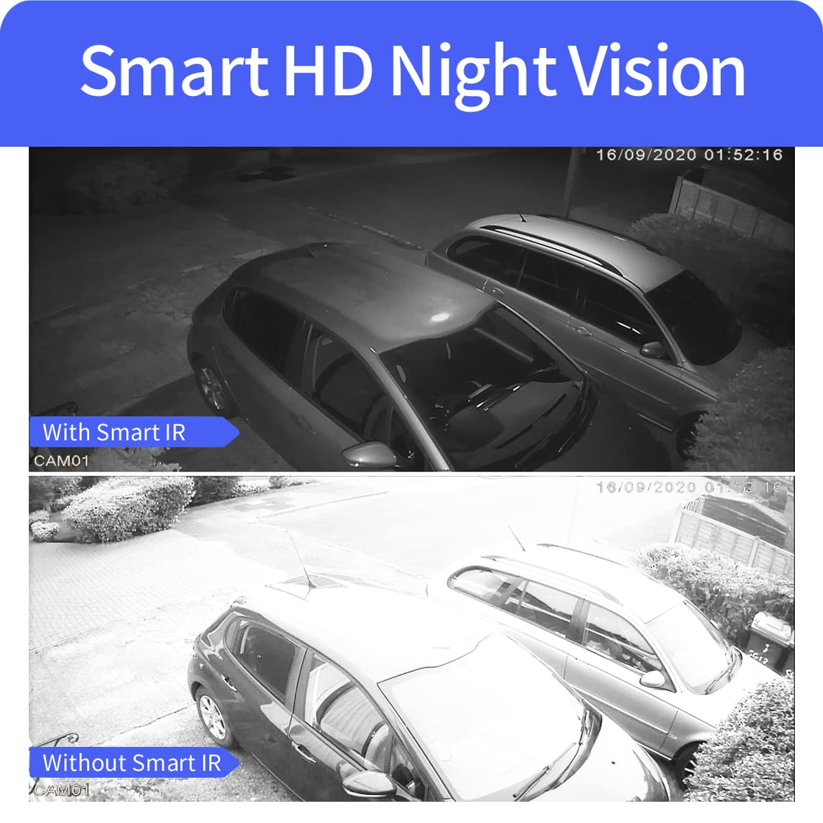 Tonton 5MP LITE Full HD Security Camera System,10 Channel Hybrid DVR Recorder with 1TB HDD and 6PCS 2MP Outdoor Bullet Cameras,Full Metal Housing,Free App&Email Motion Alerts,Easy Remote Viewing