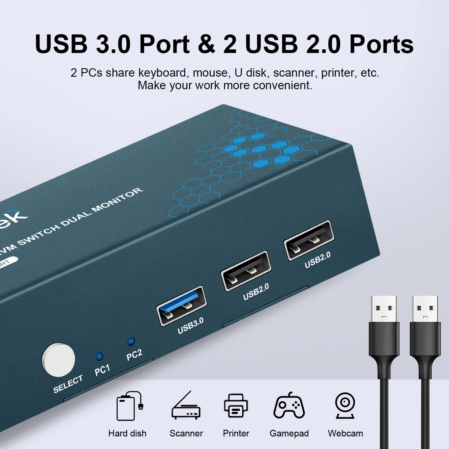 Steetek USB 3.0 Displayport KVM Switch Dual Monitor, 4K@60Hz 2 Monitors 2 Computers DP KVM Switch, 2 in 2 Out Displayport kvm with USB 3.0 Port, Button Switch, with 4 DP and 2 USB 3.0 Cables