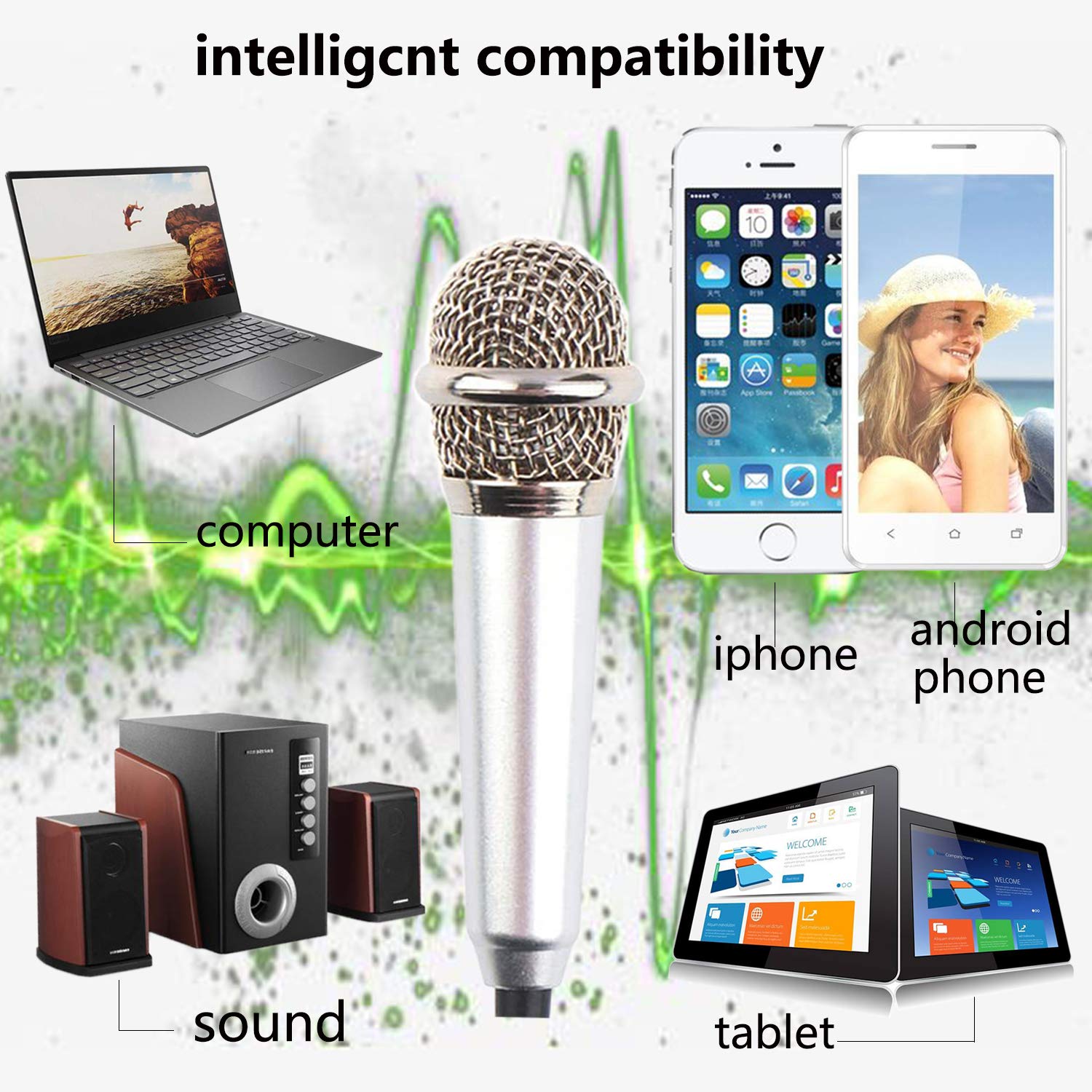 mini microphone for iphone,Tiny Microphone,Portable Microphone/mini mic,for Mobile Phone, Computer, Tablet, Recording Chat and Singing,with Mic Stand and 2PCS sponge foam cover (silver white)
