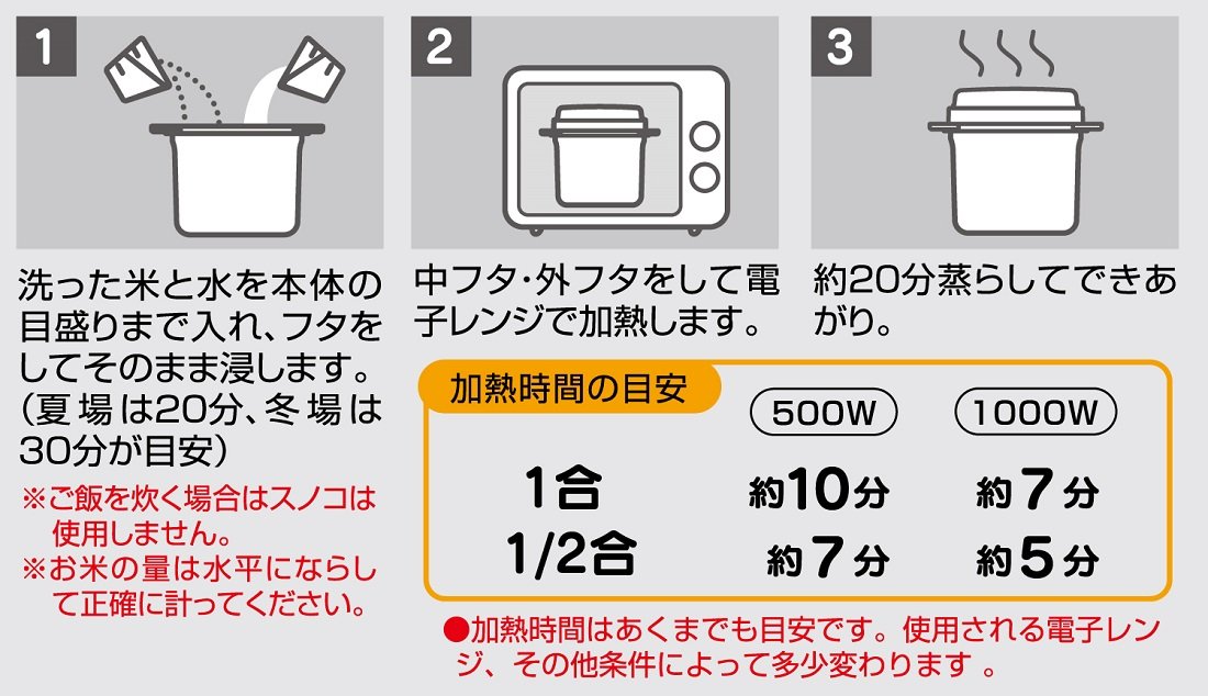 Rice maker basic 09 UDG1