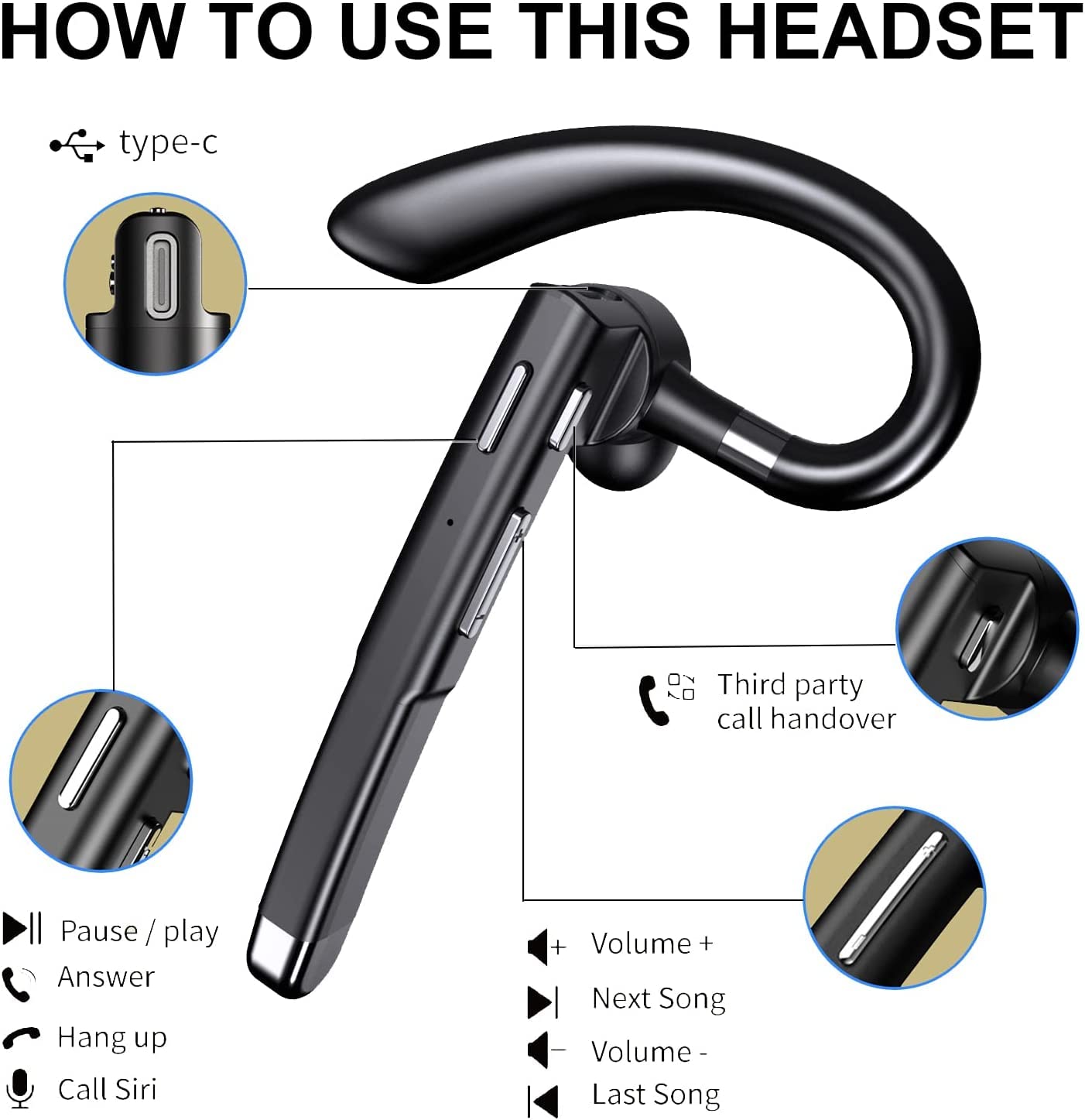 TOP Bluetooth Earpiece for Cell Phones Bluetooth V5.1 Headset with Charging Case Hands-Free Single Ear Headset with CVC8.0 Noise Canceling Mic for Office/Driving Compatible with Android/iPhone/Laptop