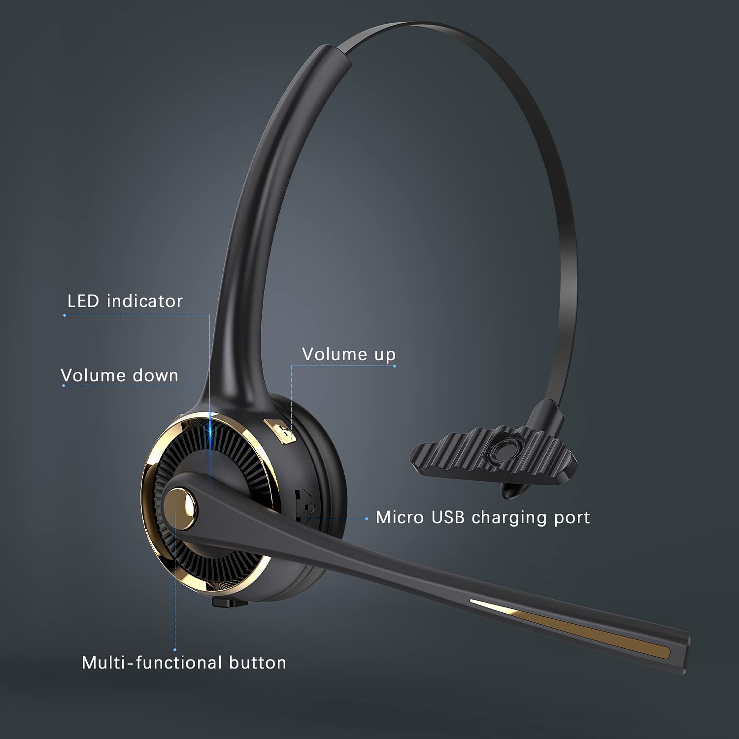 Sookity Bluetooth Headset with Microphone, Trucker Bluetooth Headset Noise Canceling Microphone, Hands-Free Wireless Headphones with Charging Base for Cell Phones/Skype/Office