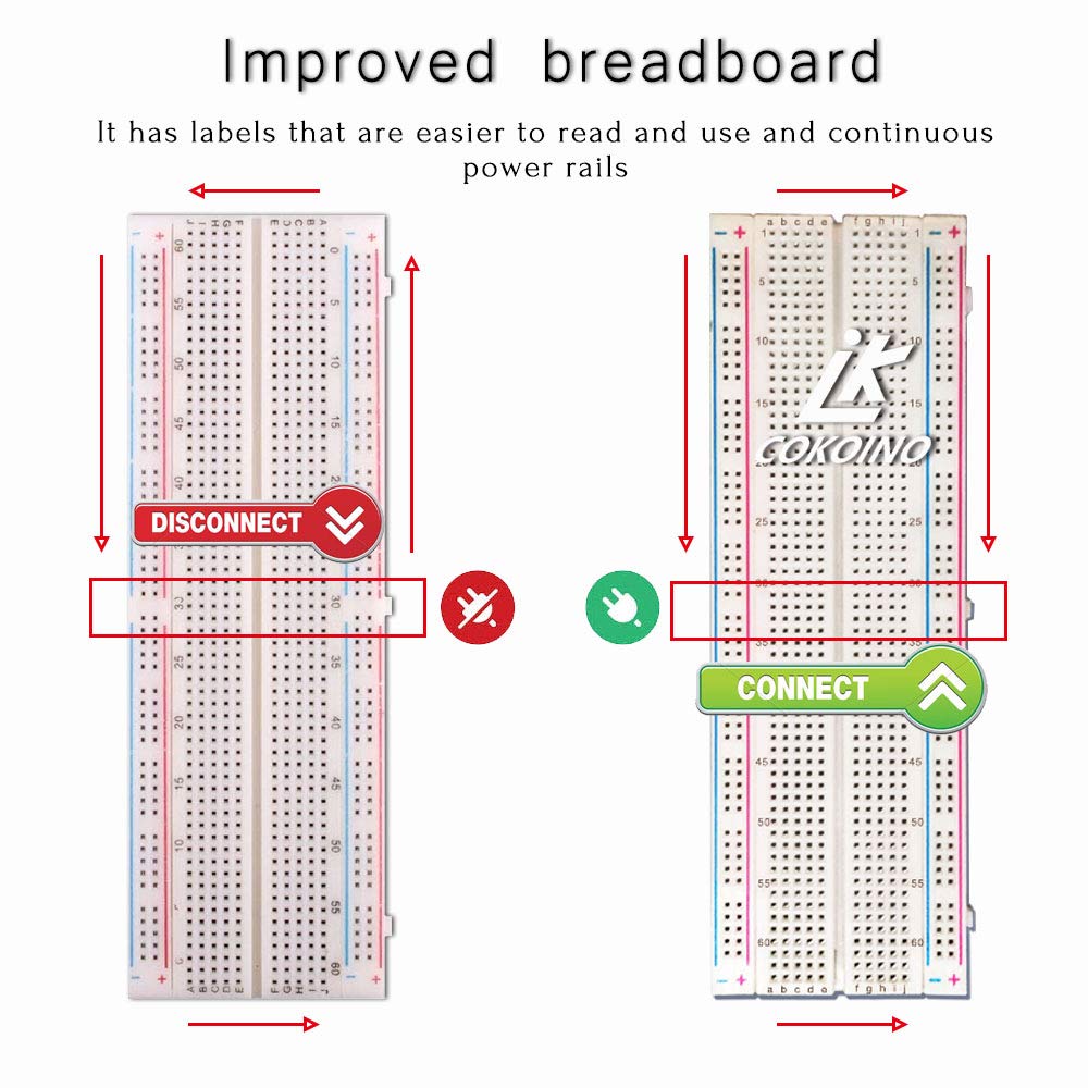 LK COKOINO for Raspberry Pi GPIO Breakout, T-Type GPIO Expansion Board+830 Points Solderless Breadboard+65pcs Jumper Cables+40pin Rainbow Ribbon Cable