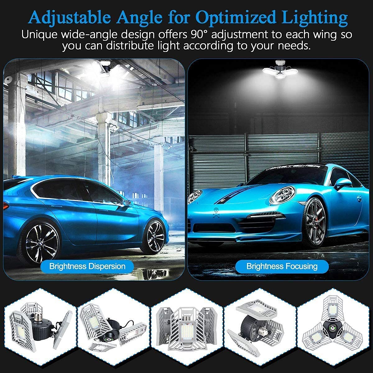 KPBOTL Illuminator 360 Led Garage Light 60W Garage Light 6000LM Screw in Light Bulb 3 Panels Ceiling Light Fixture Deformable LED Shop Light Bulb Led Light for Garage Basement Workshop Attic Barn 1