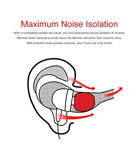 Super Soft Ear Plug 3pairs T400/t500(l m s) 4.9mm Caliber Ear Pads/Memory Ear Plug Foam Eartips,Soundproof Soft Sponge Silicone Ear Plugs for in-Ear Headphones Ear Tips Sponge Pads Accessories (Blue)