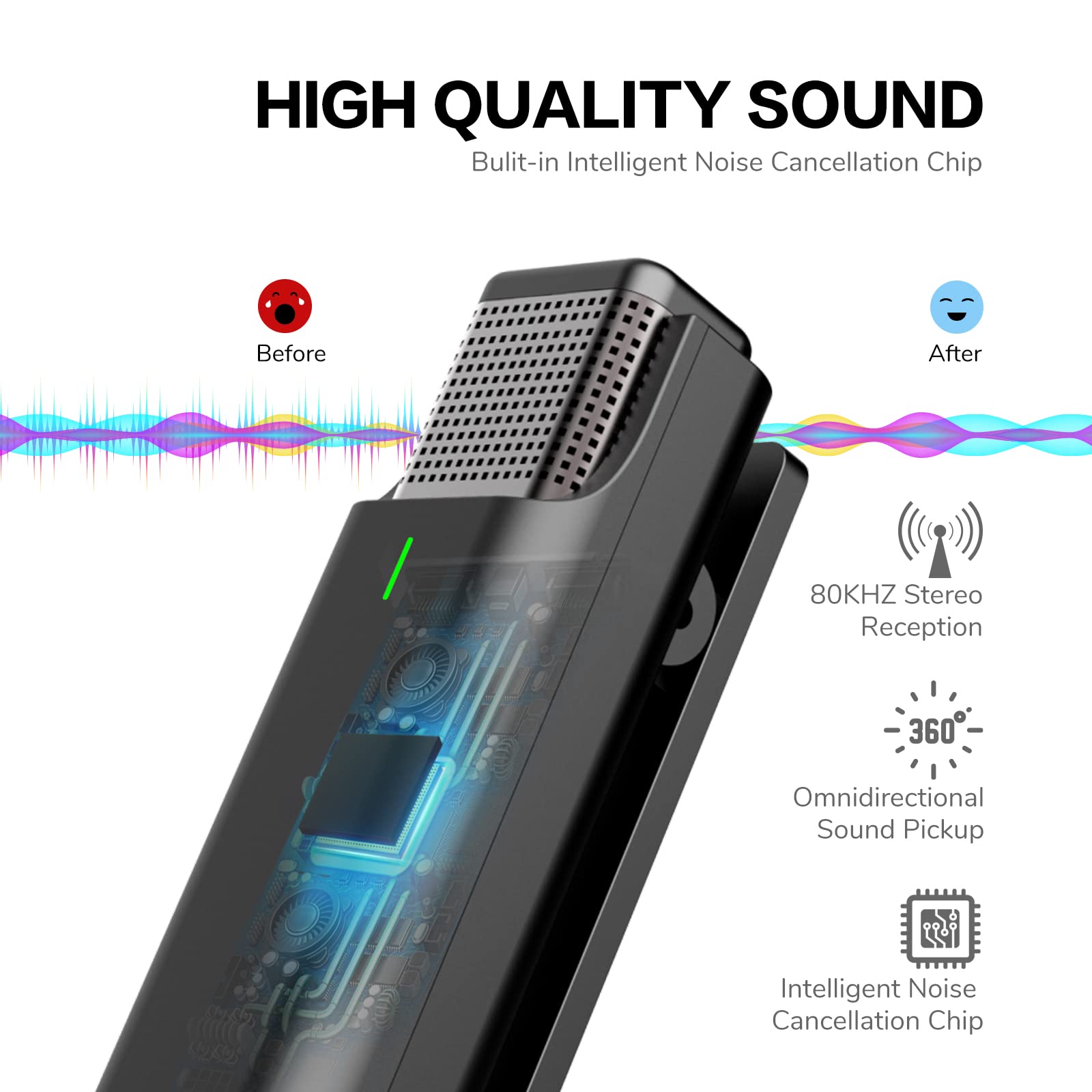 LARKBIRD 2 Pack Wireless Lavalier Microphones with 35Hrs Charging Case for USB-C Android Phones, Plug-Play 2.4G Lapel Mic with Noise Reduction & 328ft Range for Video Recording Live Stream