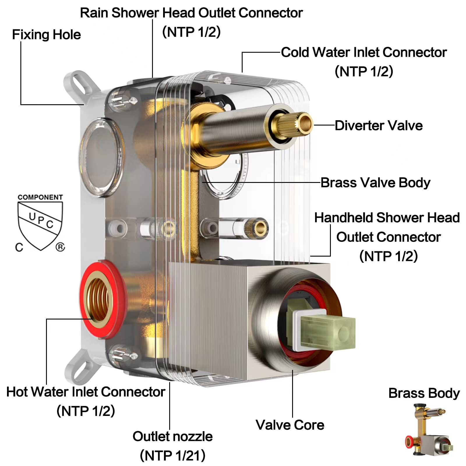 Rain Shower System 12 inch Shower Faucet Set with Tub Spout,Bathroom Wall Mounted Waterfall Shower Head Faucet Sets Complete with Handheld Spray,Rough-in Valve Body and Trim kit,Matte Black