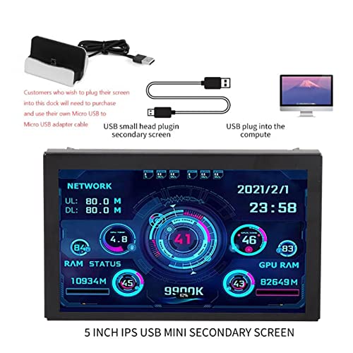 Yoidesu 5in IPS USB Mini Screen, AIDA64 PC CPU RAM HDD Data Computer Temp Monitor PC Temperature Display with HUB PC Sensor Panel Display for RasPi, for Linux, and for Win System