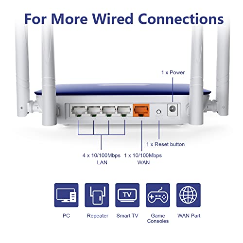 WAVLINK AC1200 WiFi Router Dual Band Wireless Internet Router with Dual Band 2.4GHz +5GHz, 100Mbps WAN/LAN Ethernet Ports, 4 x 5dBi Omni Directional Antennas, Support Router,AP,Repeater Mode