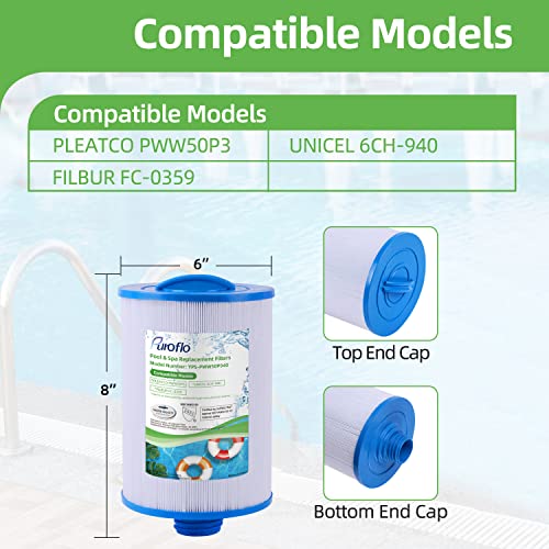 PUROFLO Spa Hot Tub Filter Cartridge Replacement for PWW50P3(1 1/2" Coarse Thread)|Unicel 6CH-940, 817-0050|Filbur FC-0359,25252, Waterway Front Access Skimmer, Screw in SAE Thread Filter 2 Pack