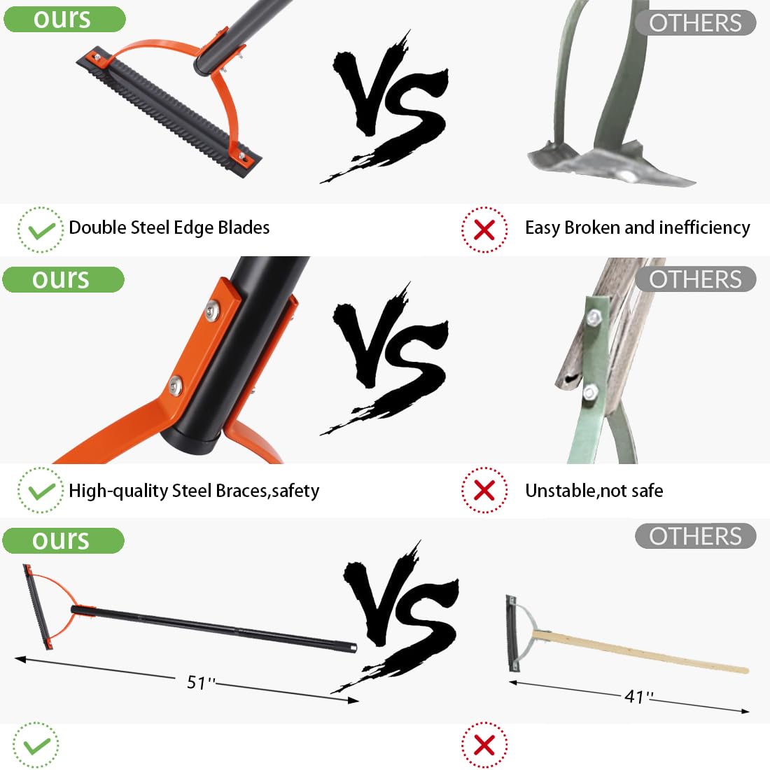 Soysehung Weed-Grass-Cutter - 51-Inch Weed Remover Tool, Weed Puller Tool Stand Up Heavy Duty with Long Handle for Yard