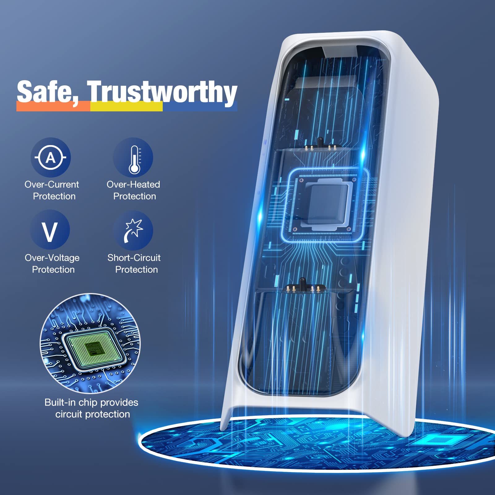 MoKo PS5 Controller Charging Station, PS5 Charging Station with Fast Charging AC Adapter 5.3V/3A, PS5 Charging Dock with LED Indicator, Charging Station for PlayStation 5 Controller, Black