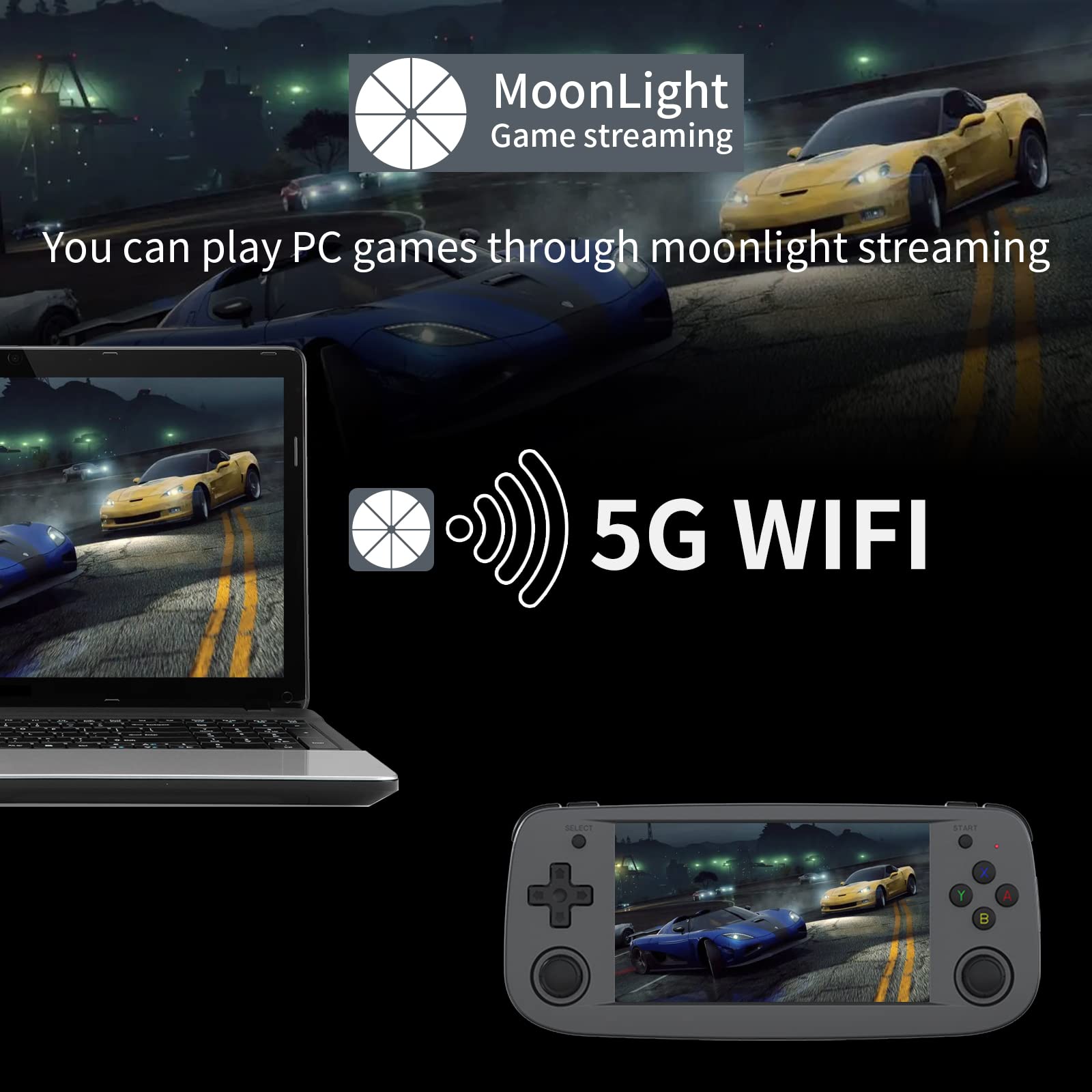 RG503 Handheld Game Console Support 5G WiFi 4.2 Bluetooth RK3566 64BIT 64G TF Card 4193 Classic Games Linux System 4.95Inch OLED Screen 3500mAh Battery(Blue)