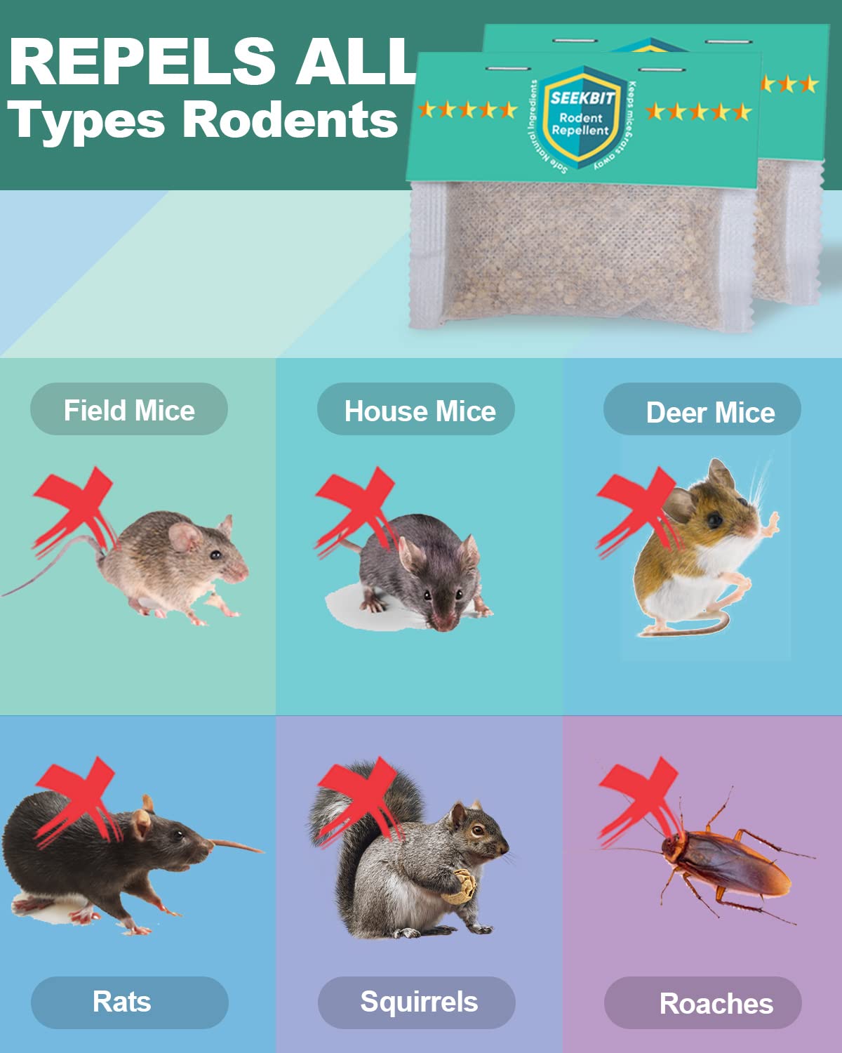 SEEKBIT Rodent Repellent, Large Peppermint Oil Repels Mice and Rats Squirrel and Other Rodents, Rat Mouse Repellent for Indoor Outdoor Attic RV Car Engines, Mouse Deterrent Keep Mice Out, 7 Pack