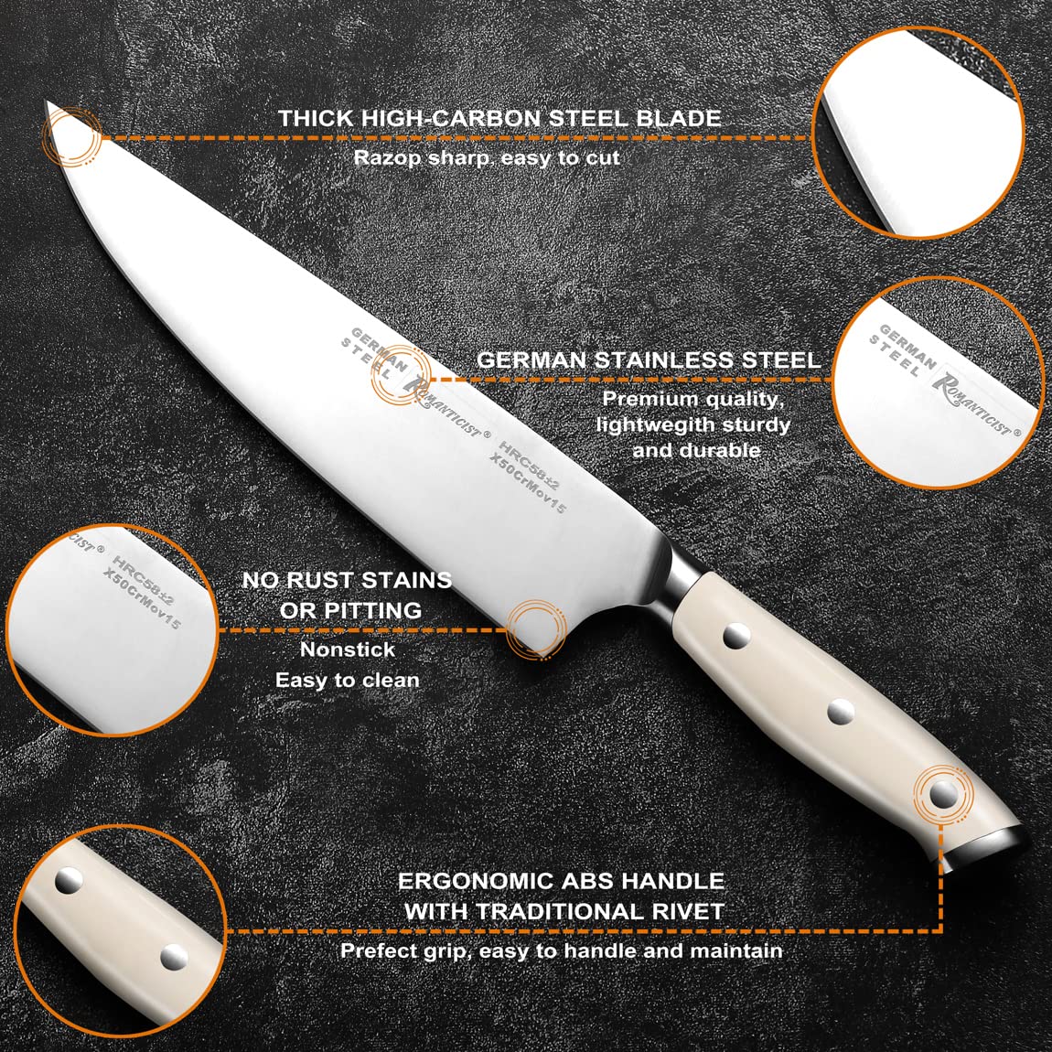 ROMANTICIST 16-Piece German Stainless Steel Sturdy Durable Kitchen Knives, Razor Sharp,Knife Set with Block,Cutting Board and Knife Sharpner, White