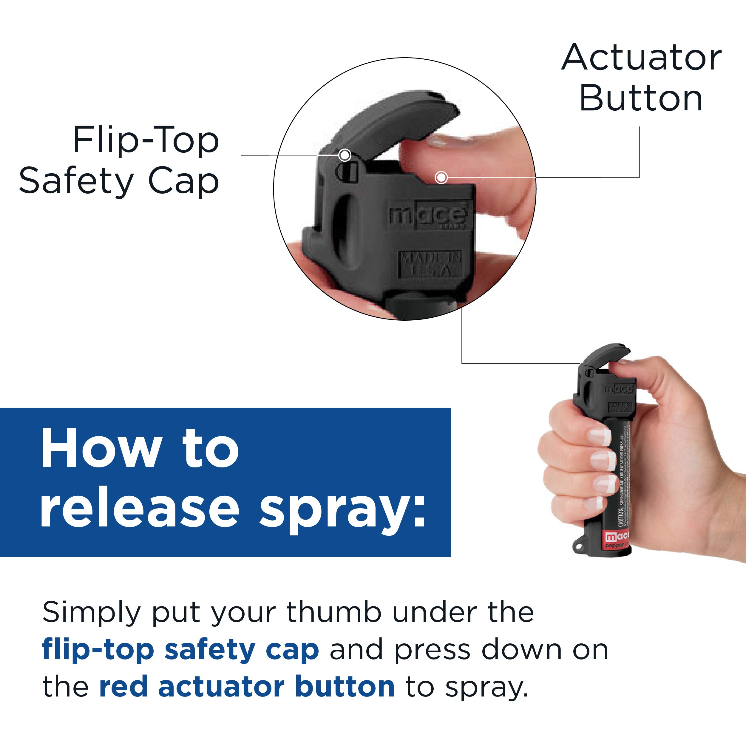 Mace Brand All Day Security Kit (Black) β Includes Mace Brand Night Defender Pepper Gel with LED Light, Mace Personal Pepper Spray, and Mace Sport Spray β Great for Self-Defense Any Time of Day