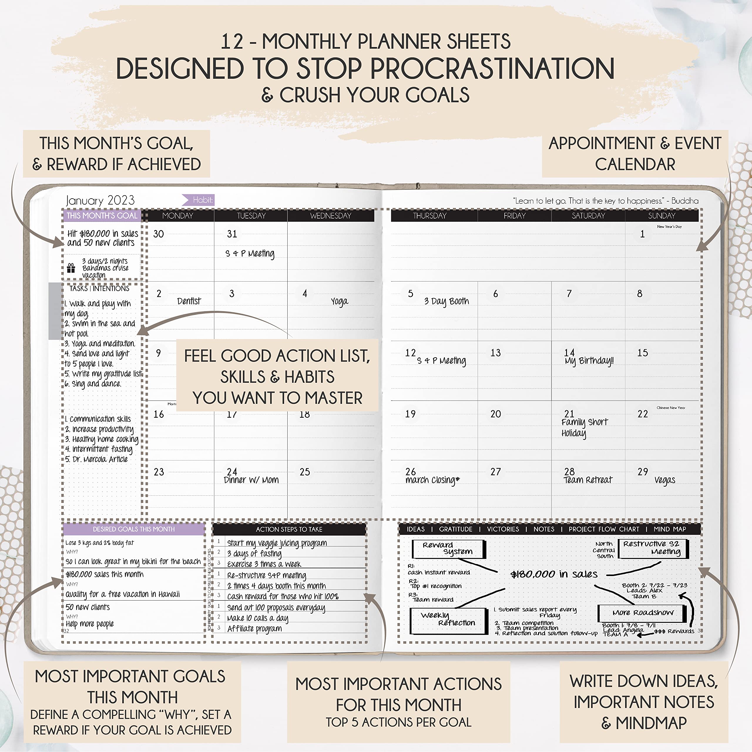 Law of Attraction Planner 2024-2024 Planner Weekly and Monthly, Hourly Planner, Daily Planner, Daily Gratitude Journal, Positive Habit Maker, Vision Board, Planner Stickers & Gift Box