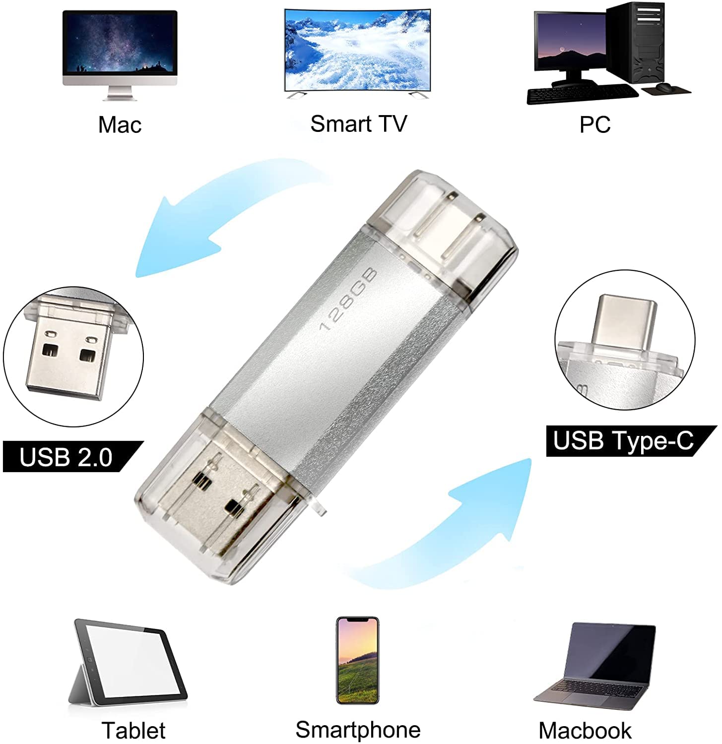 USB Type C Flash Drive 128GB 2-in-1 USB-C Flash Drive High Speed OTG Thumb Drive with Keychain Memory Stick Photo Stick for Android Phones MacBook Tablets PC,Sliver