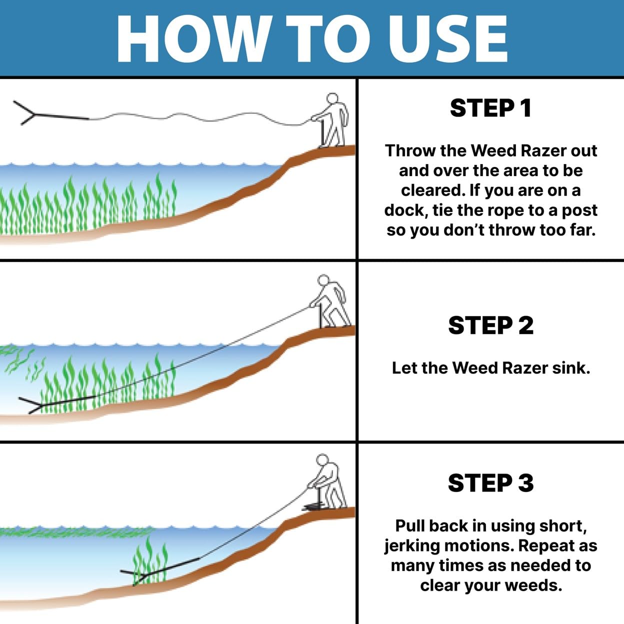 Jenlis Weed Razer Pro, Lake Weed Cutter, Large Pond Aquatic Plant Cutting Tool, Sharp Razor Blades Shear Cattail, Reed, Lilly & Chara Algae, Adjustable 30"-62β Inch Cut Width, 25' Foot Throw Rope