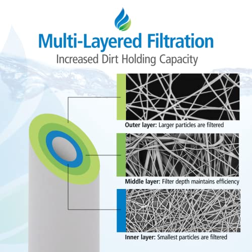 Tier1 5 Micron 10 Inch x 4.5 Inch | 16-Pack Spun Wound Polypropylene Whole House Sediment Water Filter Replacement Cartridge | Compatible with Pentek DGD-5005, 155357-43, WDGD-5005, Home Water Filter