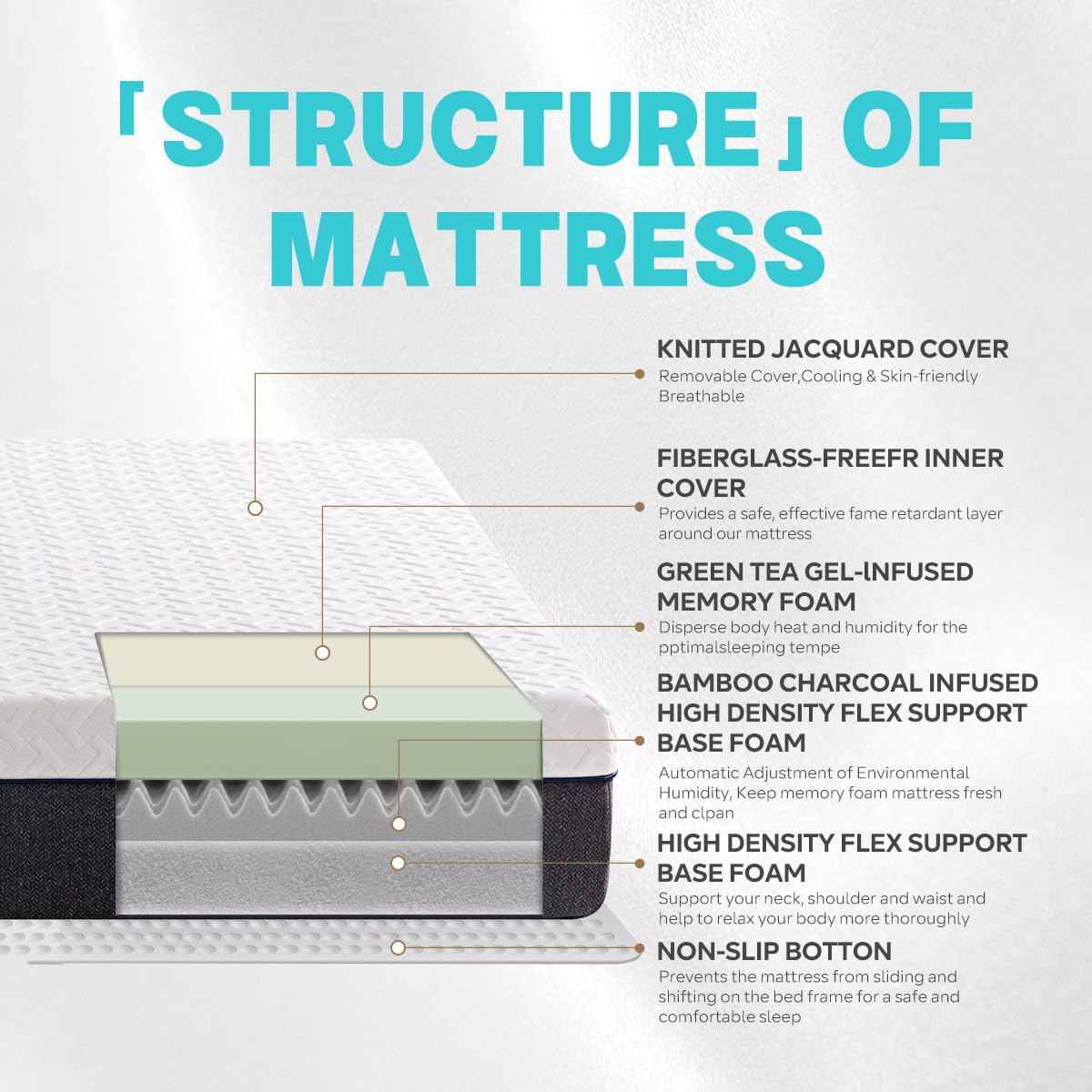 TRIPARK 12 Inch Full Size Green Tea Cooling Gel Memory Foam Mattress in a Box, Bamboo Charcoal Full Bed Mattress for Pressure Relief & Support, CertiPUR-US Certified