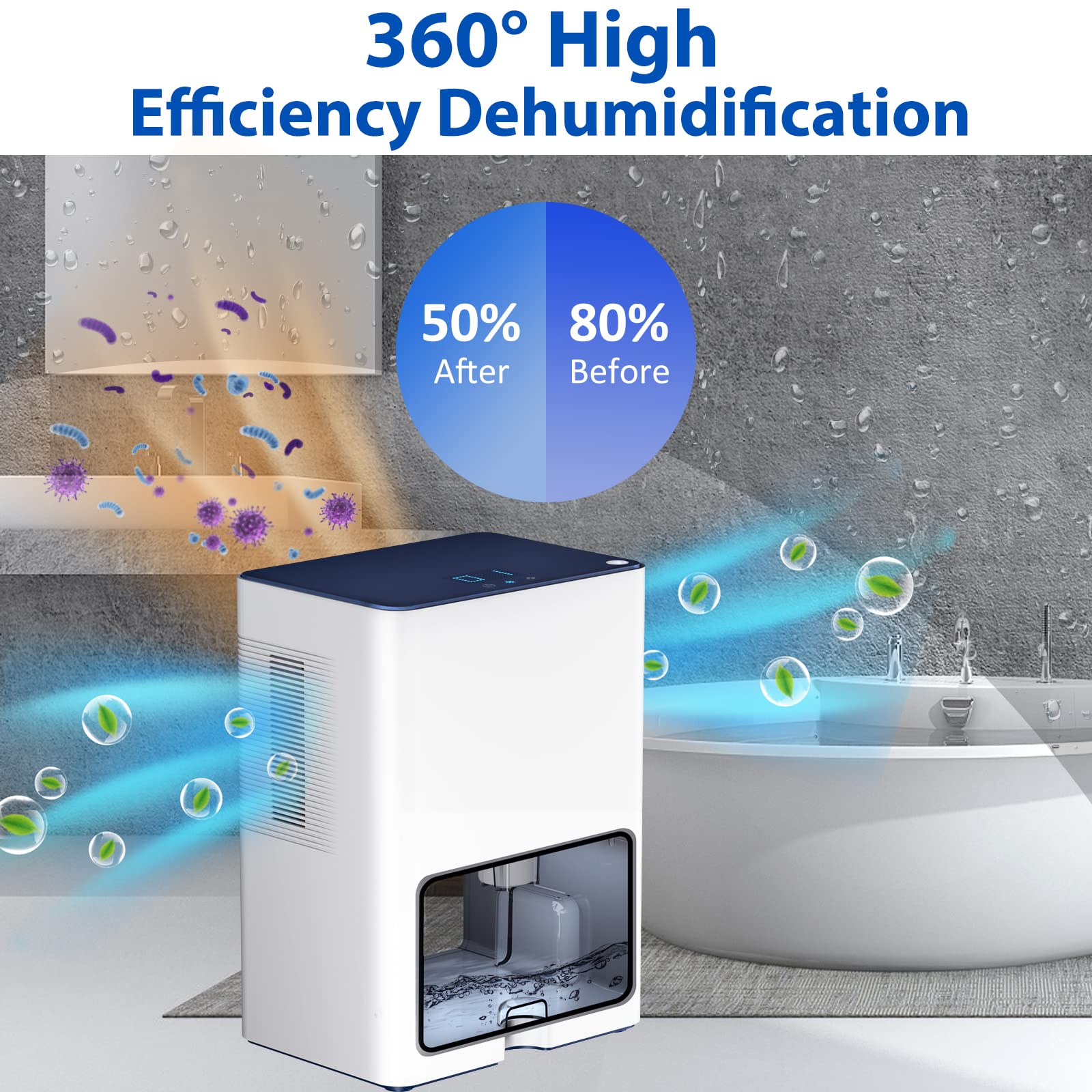 Riomor Dehumidifier with 135 OZ Water Tank with 510 sq ft for Home and Basements,White