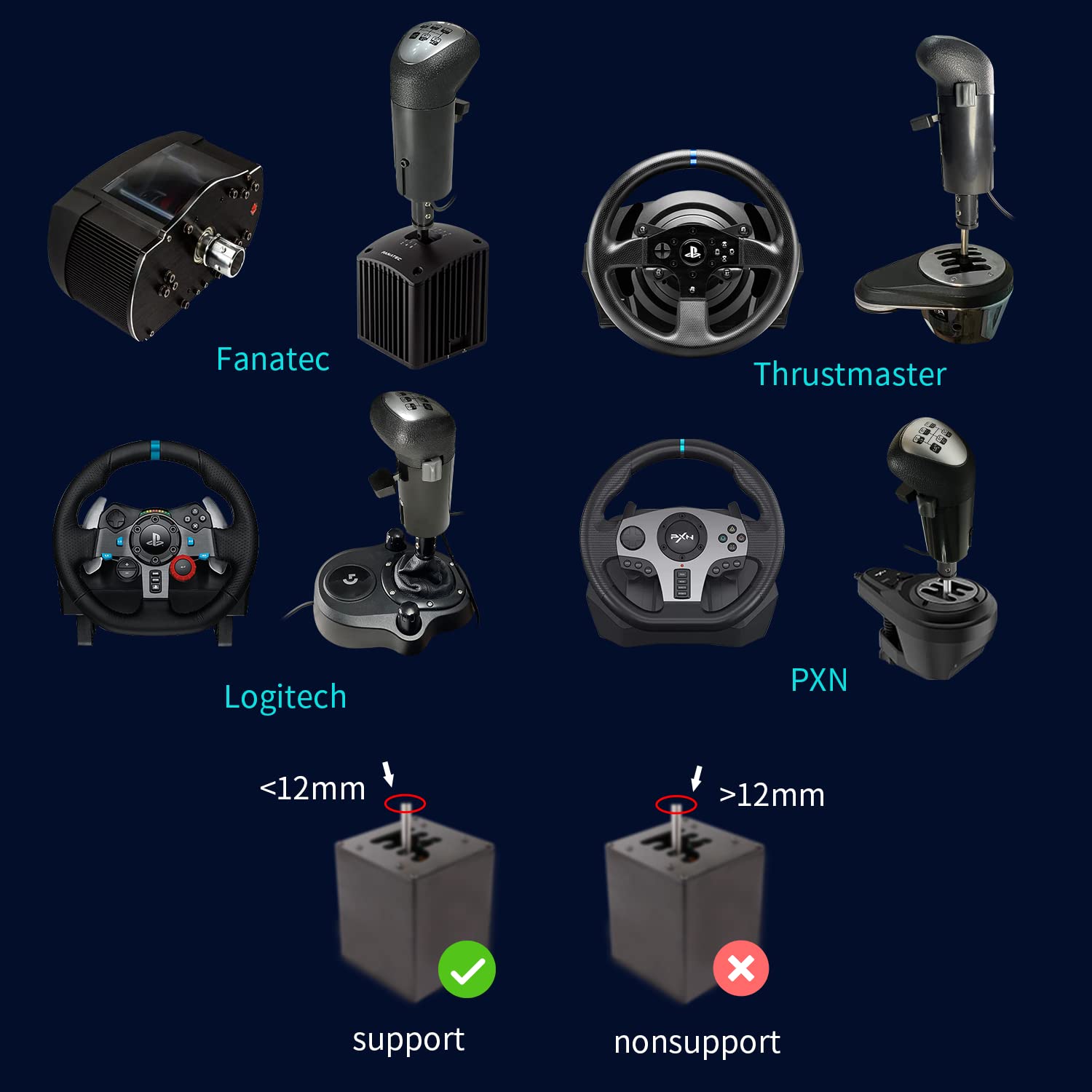 SimWayTech USB Shifter Knob for ATS & ETS2 PC For Logitech G25 G27 G29 G920 G923 Thrustmaster TH8A Fanatec SQ PXN A7