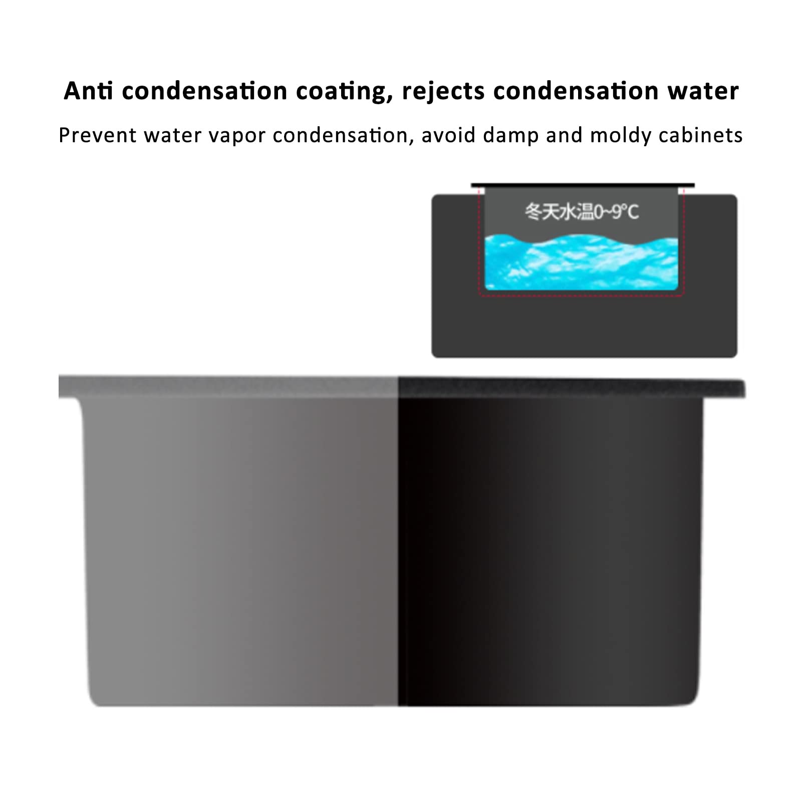 Kitchen Sink Undermount Stainless Steel Single Bowl, Mini Round Kitchen Sink Bar Round Basin Wet Bar Sink with Strainer & Bottom Grid(Black)