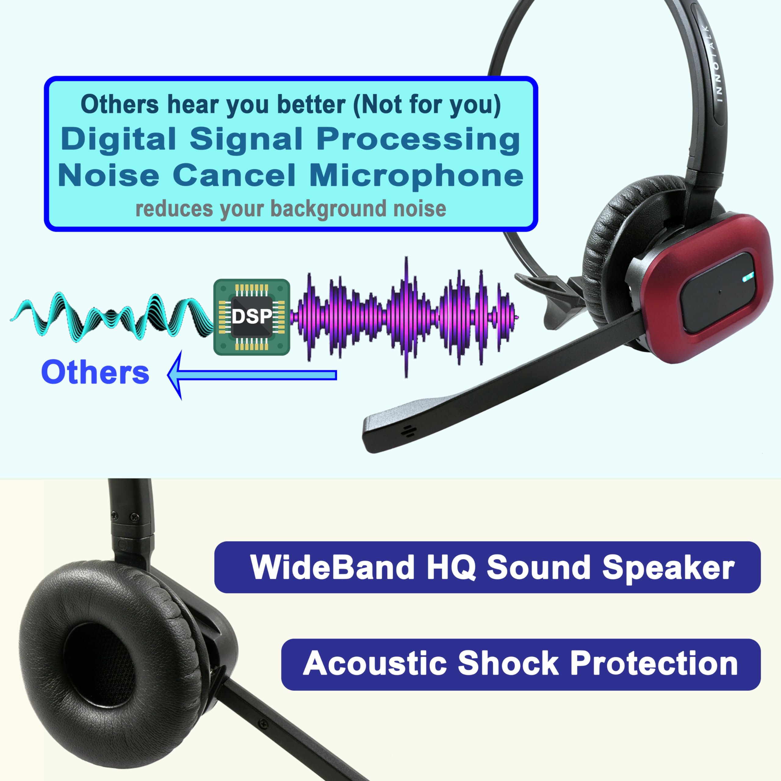 INNOTALK Wireless Remote Answering Headset Compatible with Avaya 9608, 9610, 9611, 9620, 9621, 9630, 9640, 9641, 9650, 9670