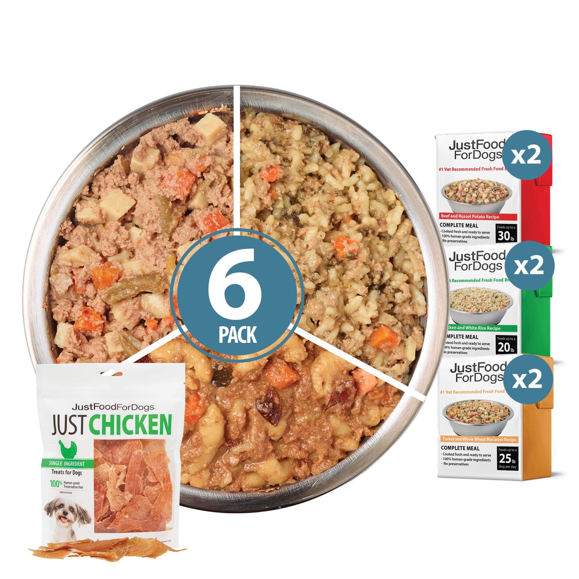 JustFoodForDogs Pantry Fresh Dog Food, Human Grade - Beef, Chicken, Turkey Variety(6 - Pack) & Chicken Treats - 5 Oz