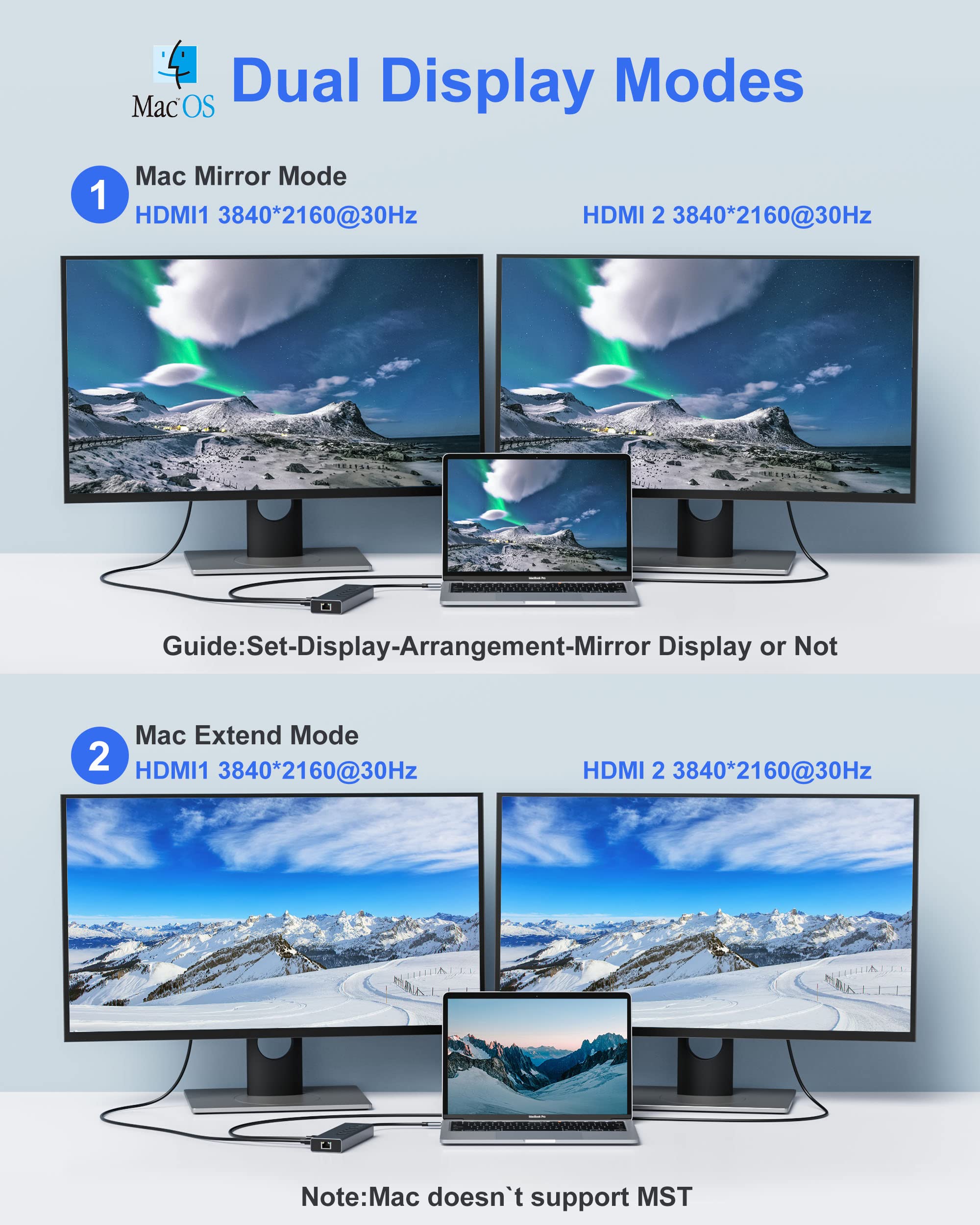 USB C Docking Station Dual Monitor, 10 in 1 Laptop Docking Station USB C Hub Dual HDMI Adapter, USB Dongle with 2 HDMI, Ethernet, 2 USB 3.1, 3 USB 3.0, USB C Data and PD for MacBook/HP/Dell/Lenovo.