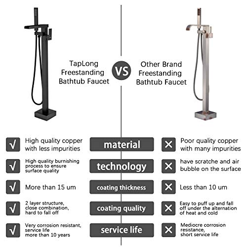 TapLong Freestanding Bathtub Faucet Tub Waterfall Filler Floor Mount Bathroom Faucets Brass Single Handle with Hand Shower High Flow Rate Max 6 GPM (Matte Black)