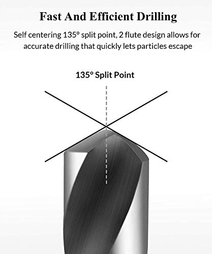 QWORK VIX Bits Self Centering Clic Change Door Hinge Drill Bit Set High-Speed Steel, 5/64", 7/64", 9/64", 11/65", 5mm, 13/64", 1/4"(Black)