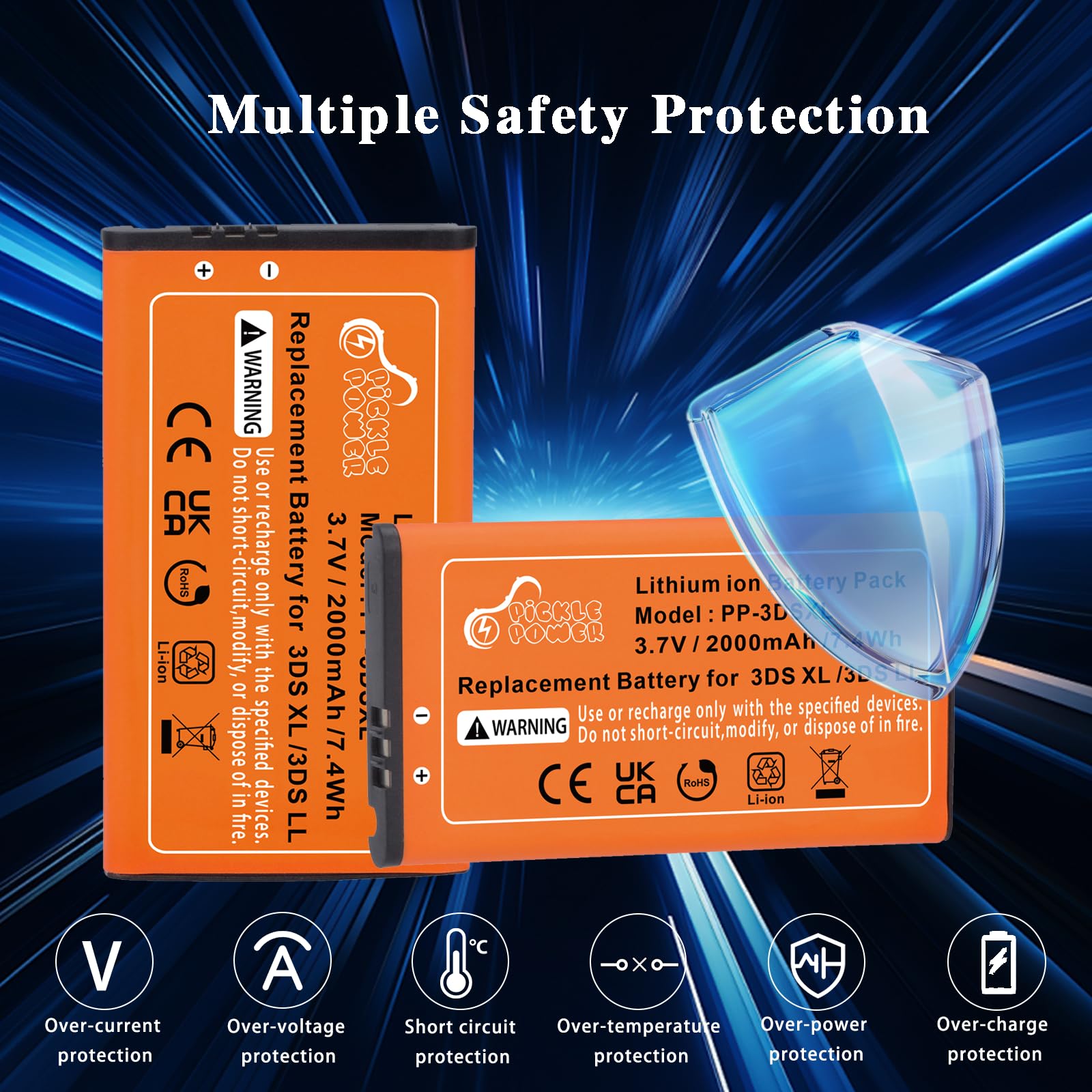 Pickle Power 3DS XL Battery, 2000mAh SPR-003 Battery Replacement for Nintendo New 3DS XL, 3DS XL, 3DS LL Console with Tool (Not for New 3DS)