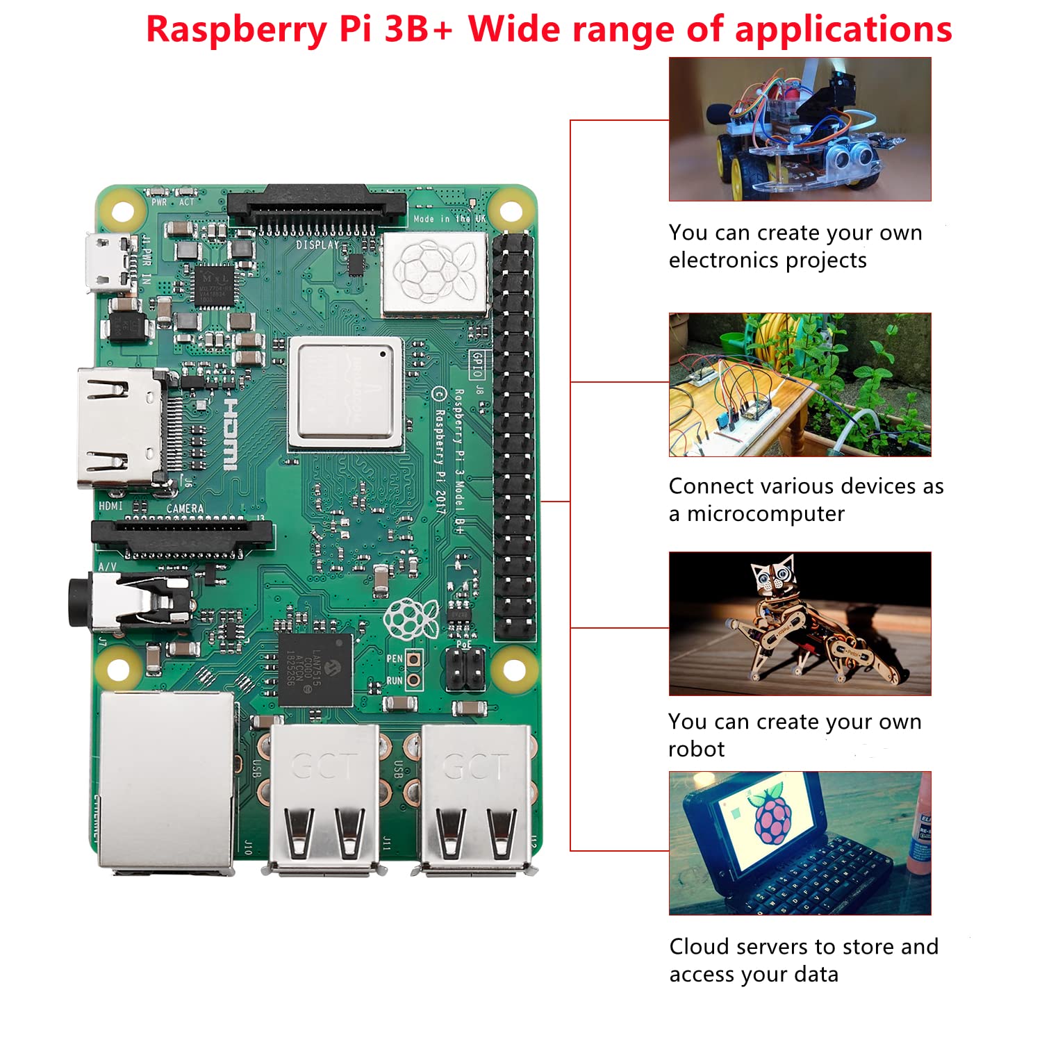 Vemico Raspberry Pi 3 Model B+ Kit with Pi 3 B+ Board,Pi 3 B+Case,Heatsinks,32GB Card,Card Readers,Micro HD Out Cable,Network Cable,Power Supply,Cooling Fan,Screwdriver
