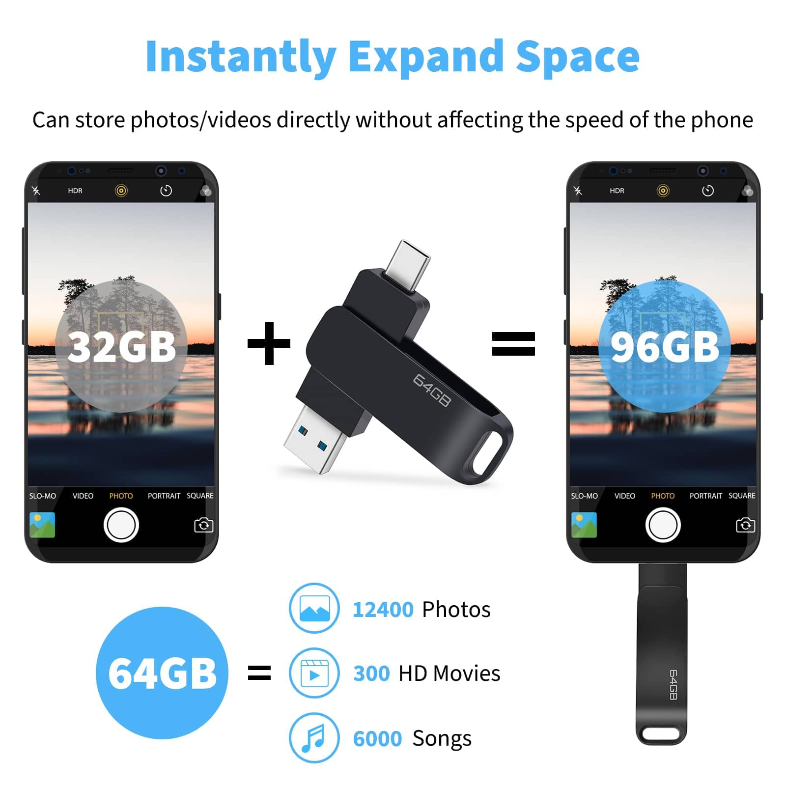 USB C Thumb Drive, Miaguroo 64GB Flash Drive, 2 in 1 Photo Stick for Android Phones, PC, Laptop, Tablet, Mac, MacBook - Black