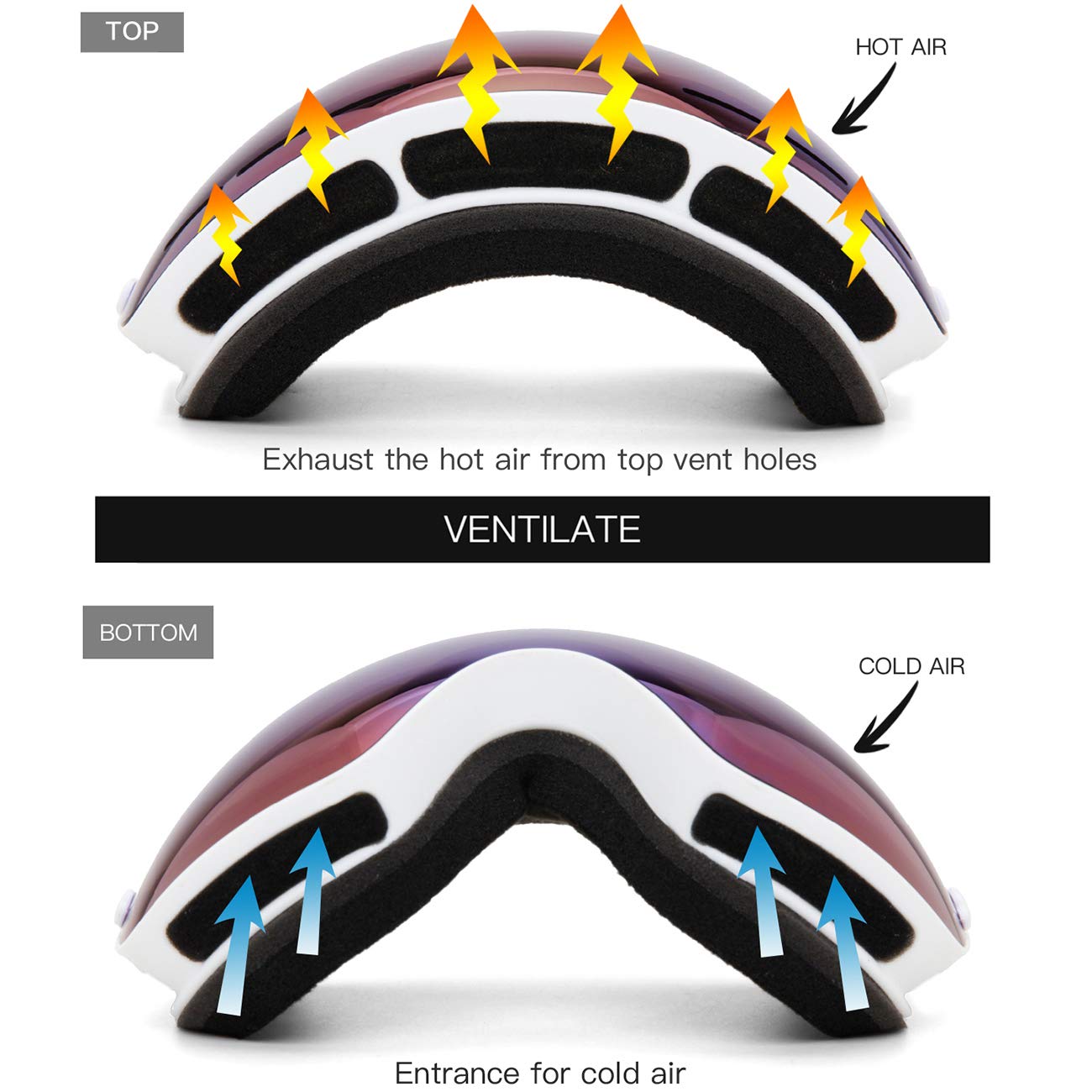 JULI Kids Ski Goggles,Interchangeable Double Layer Spherical Lens,OTG Anti-Fog Snowboard Skate Snow Goggles Age 4-16 4300(White/Blue)
