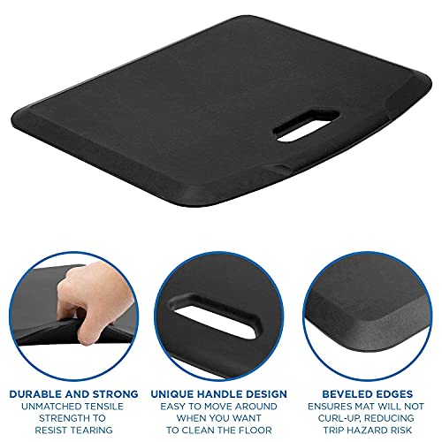 Mount-It! Electric Standing Desk [55.1" x 23.6"] Memory Control Panel, Adjustable Tabletop, Clamp Keyboard Tray, and Anti Fatigue Floor Mat | Rubberized Gel Foam, Bundle of 3
