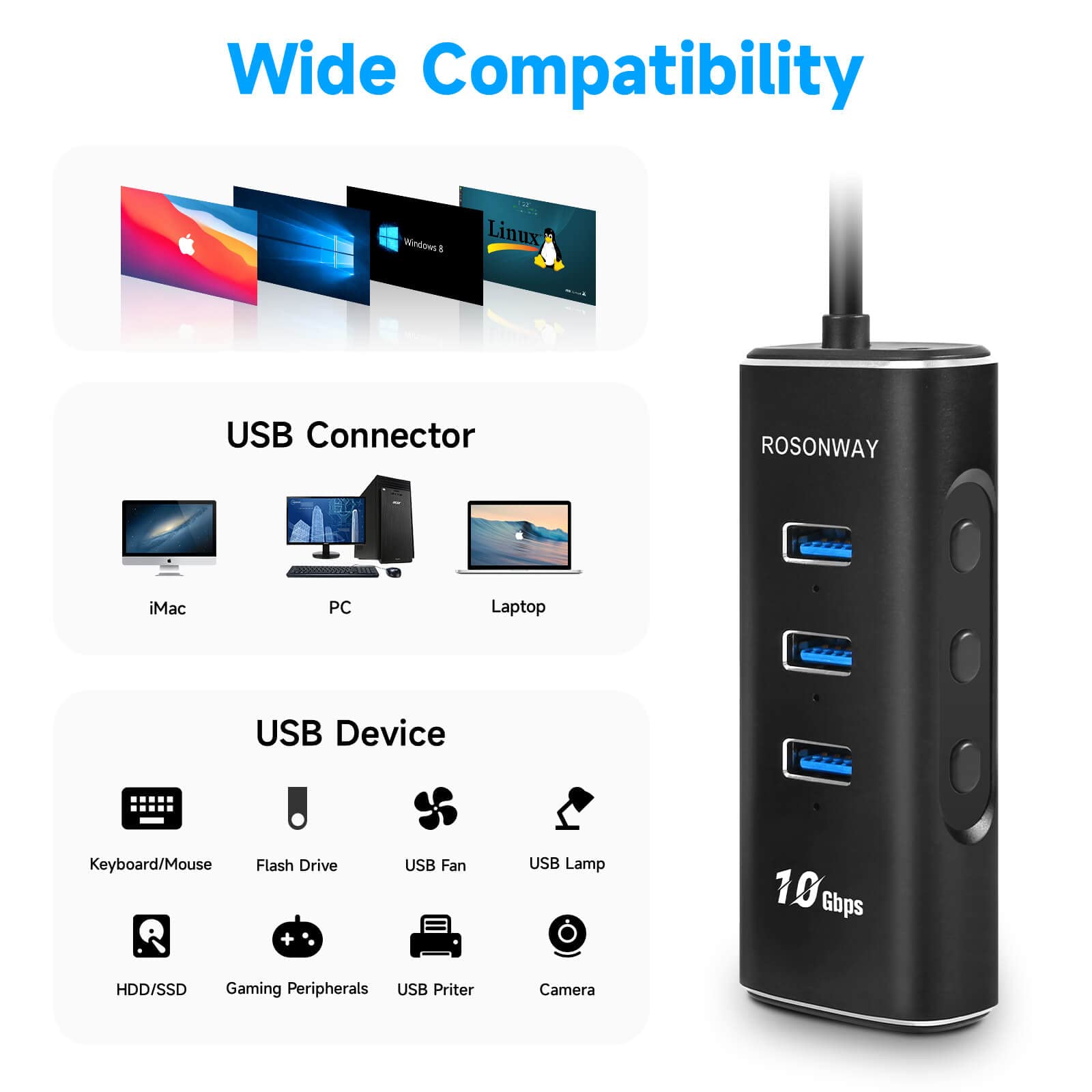 Rosonway 5 in 1 USB C Hub with 3 10Gbps USB 3.2 Data Ports, SD/TF Card Reader + Aluminum 4 Port Ultra Slim USB 3.0 Data Hub