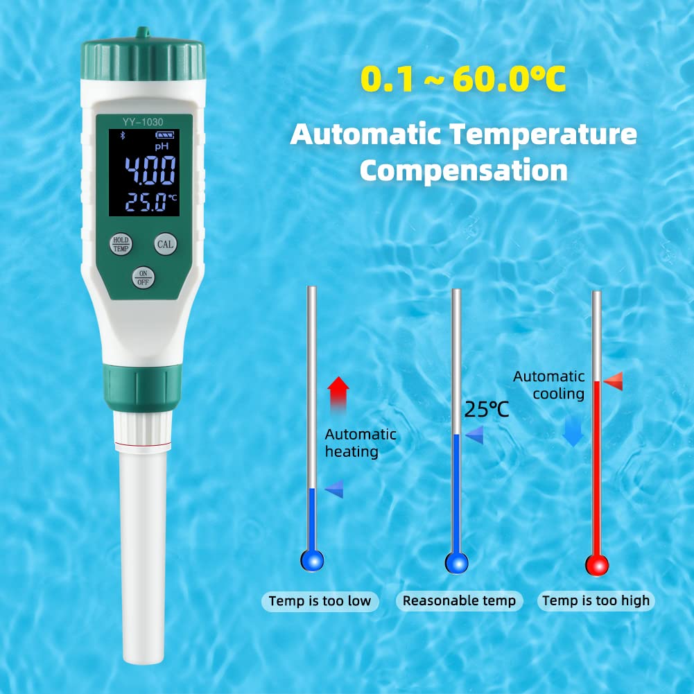 RCYAGO Digital pH Meter for Food, 0.01 Resolution High Accuracy Food pH Tester with Backlit LCD Display and ATC for Meat, Bread, Canning, Cheese, Solid Sampling, Soft Soil and Water