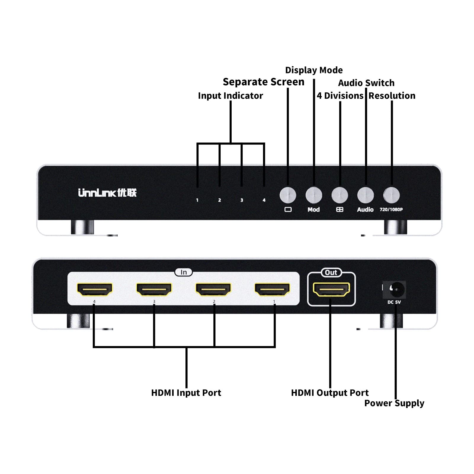 ÜnnLInk HDMI Multiviewer Switch 4x1, HDMI Quad Seamless Switcher/Screen Divider 4 in 1 Out with IR Remote Control, Support 1080P@60Hz & 6 Display Mode for Security Camera, Laptop, Gaming Consoles