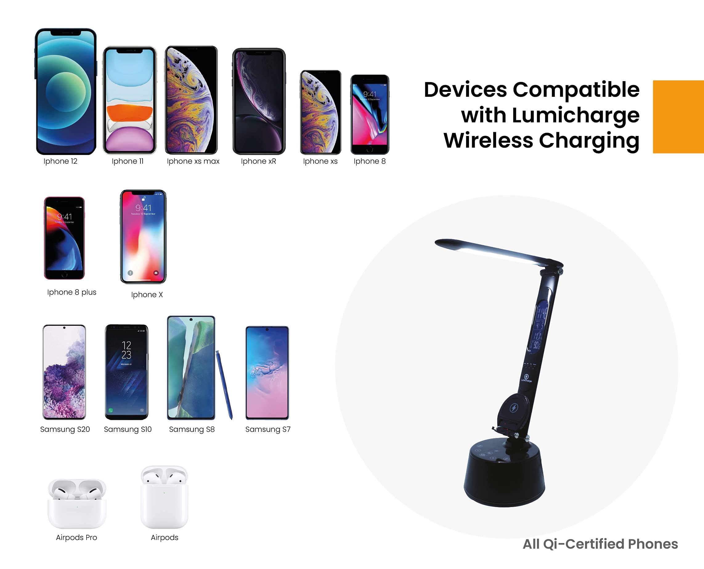 LumiCharge T2W- LED Desk Lamp,Bluetooth Speaker, Desk Lamp with Wireless Charger Compatible with iPhone, USB Charging Port, Table Lamp with Clock, Date, Temperature, Bedside lamp for Home Office
