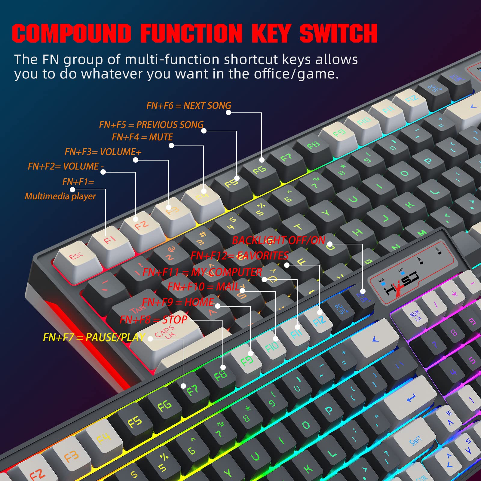 SELORSS Wireless Gaming Keyboard and Mouse Combo,2.4G Rechargeable RGB 96 Keys Ergonomic Mechanical Feeling Keyboard,RGB Backlit Wireless Lightweight Gaming Mouse for Windows Mac PC Xbox PS4 Gamers