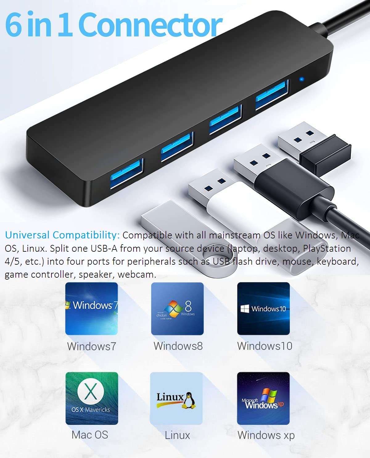 USB 3.0 Hub 4-Port 5Gbps, JUEJUEZI USB Splitter Expander for MacBook, Laptop, Xbox, Flash Drive, HDD, Console, Printer, Camera, Keyborad, Mouse, Windows 10/8, Linux, 1m/3.3ft